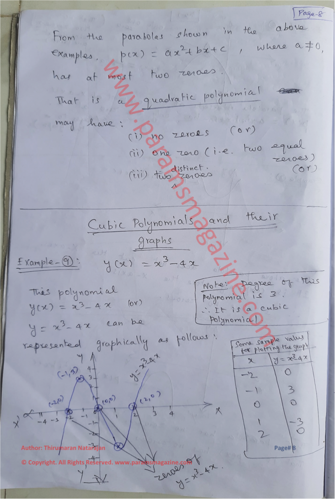 Polynomials Maths Notes Class 10 Cbse Mathematics Chapter 2