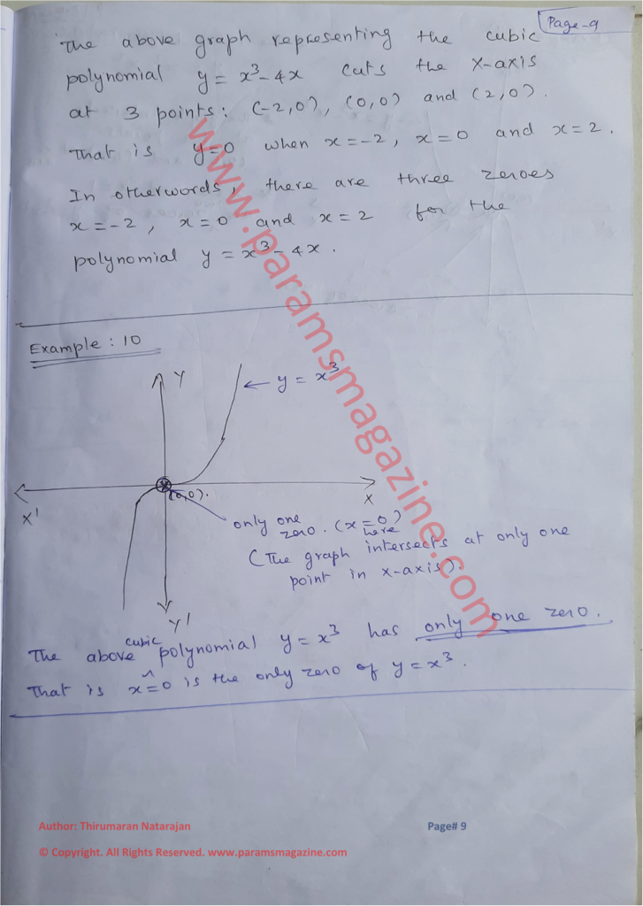 Polynomials - Maths Notes - Class-10 - CBSE - Mathematics - Chapter-2 ...